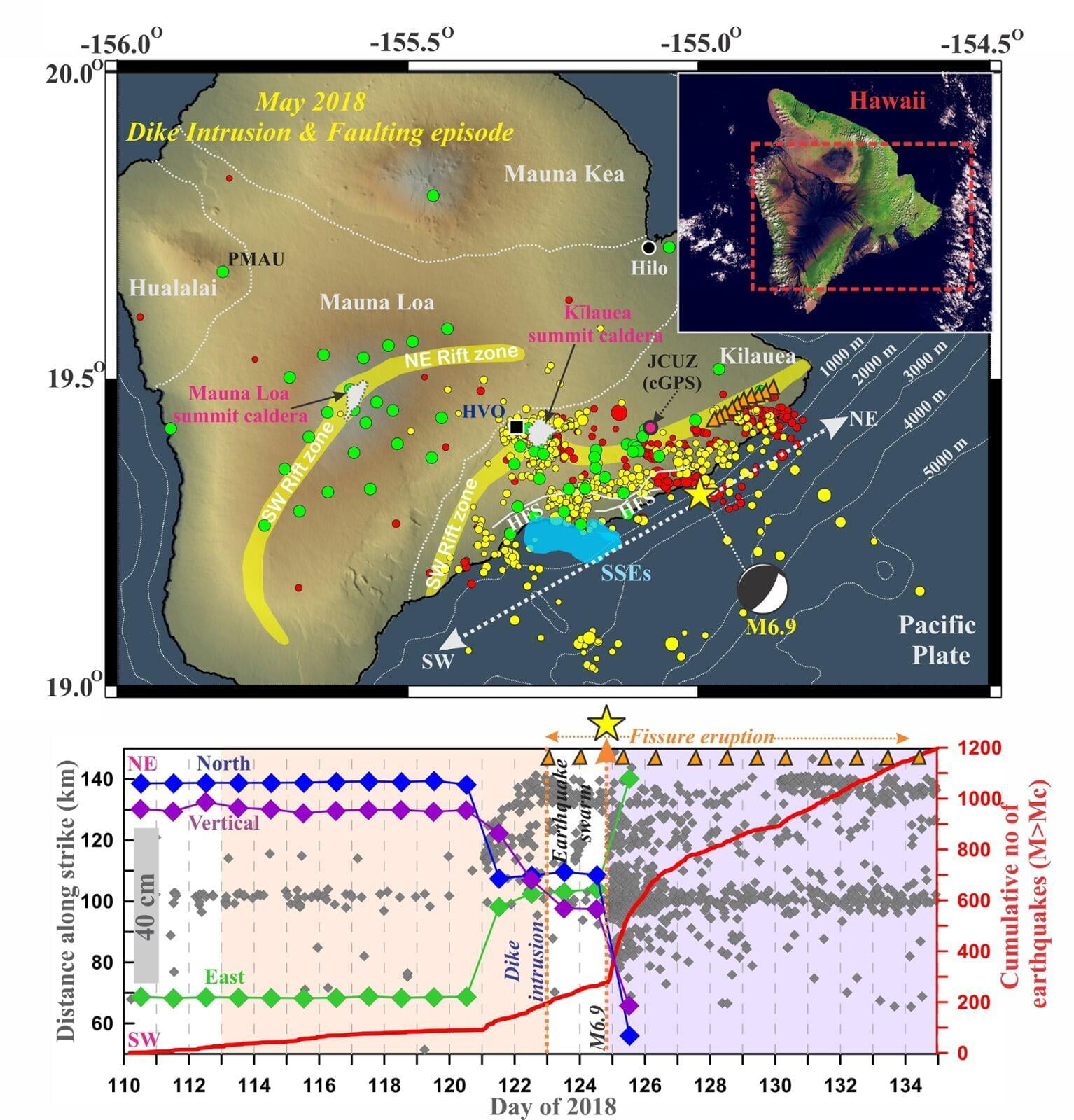 Home - Tectonic Geodesy Laboratory